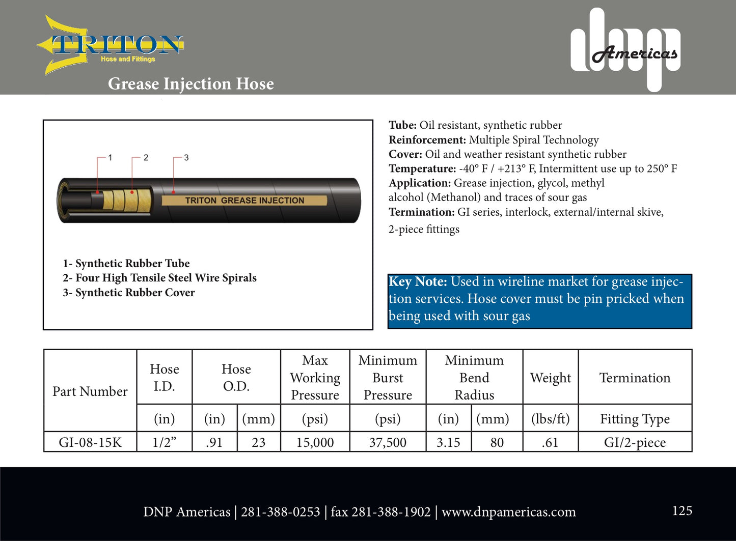 Grease Injection – My Store