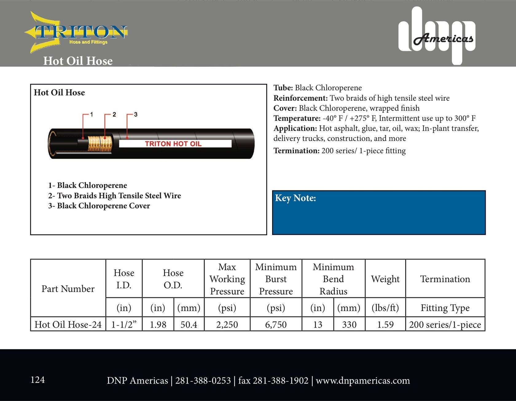 Hot Oil Hose – My Store